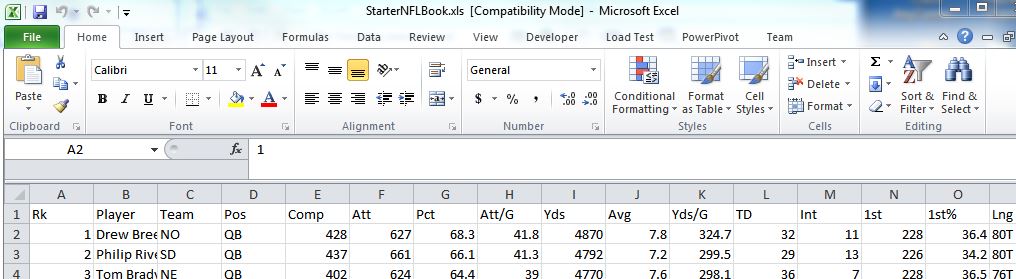 Formatting Exercise Excel